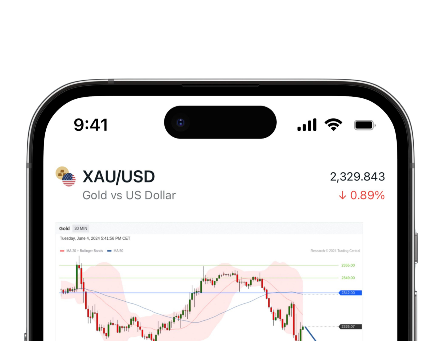 Best CFD Brokers 2025 | Top Trading Platforms Compared